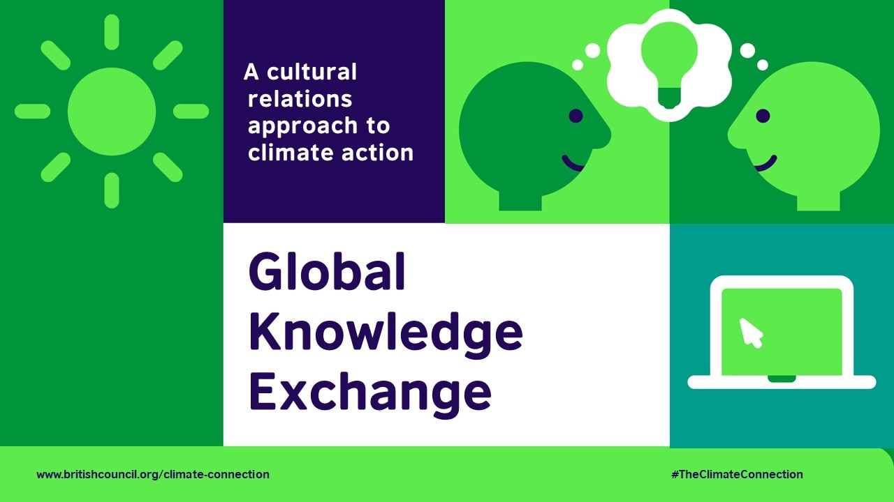The Climate Connection Global Knowledge Exchange | British Council