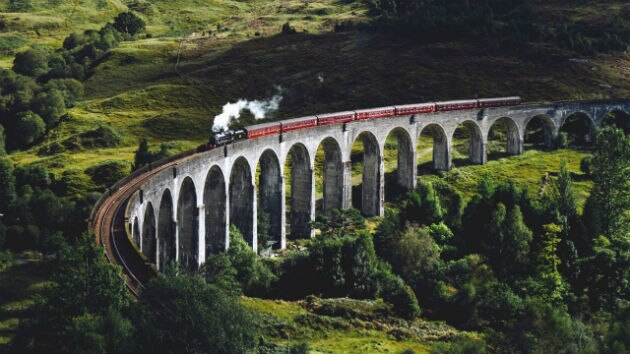 International perceptions of the whole of the UK | British Council