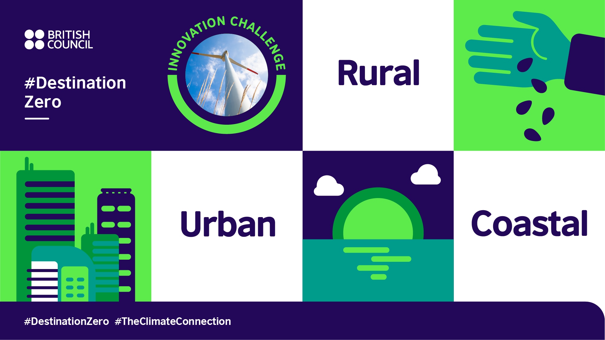 #DestinationZero: the second round | British Council
